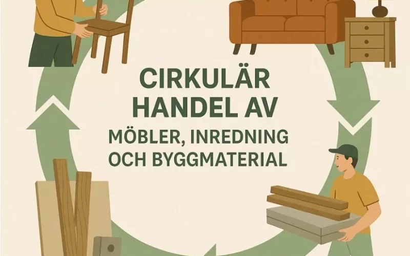 Cirkulär handel och modern e-commerce - Bolagsplatsen.se